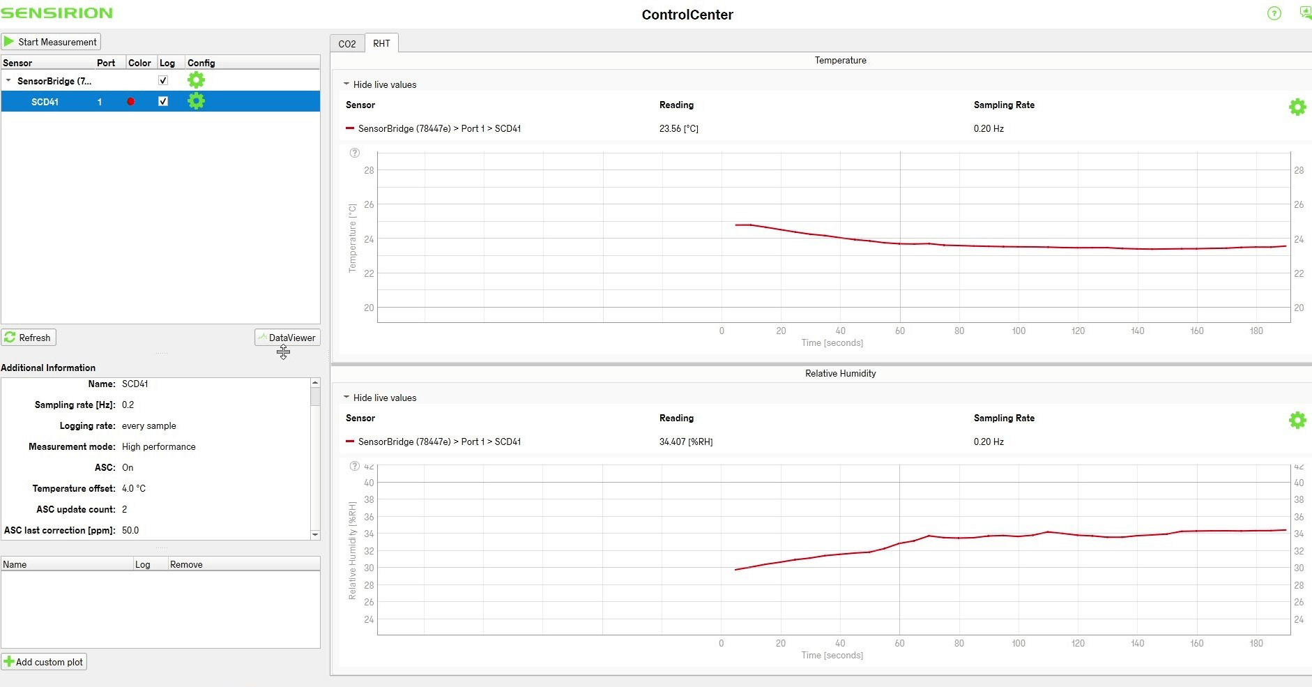 Smart sensor solutions