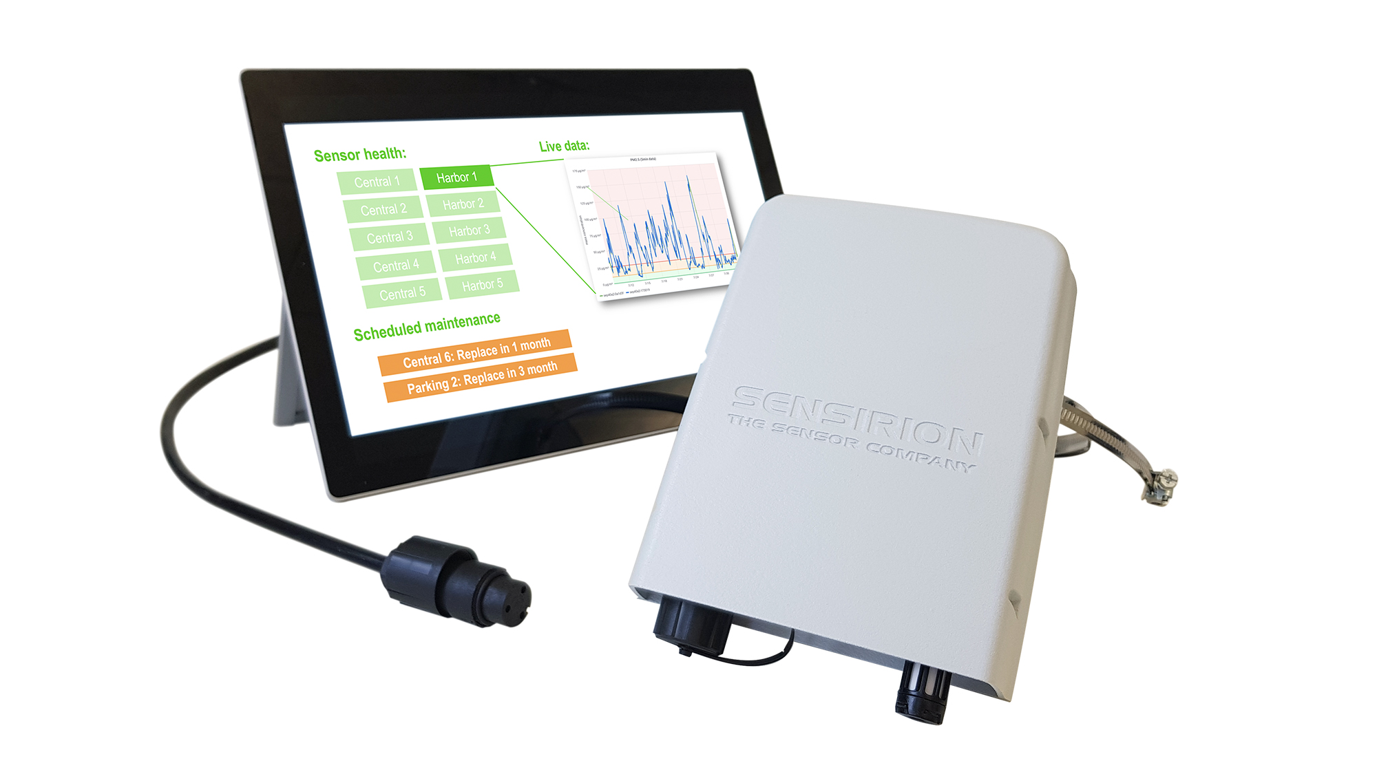 Smart sensor solutions